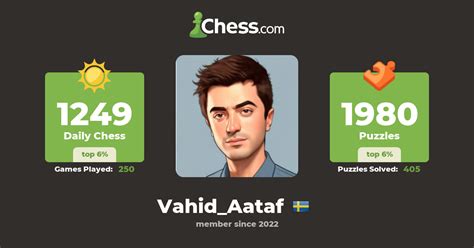 Vahid1984 Vahid Aataf Chess Profile