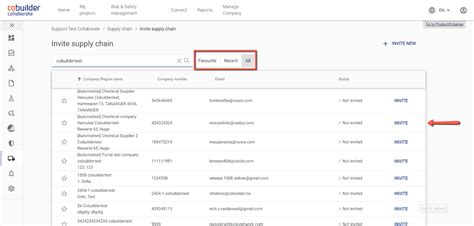 How To Start Cobuilder Support