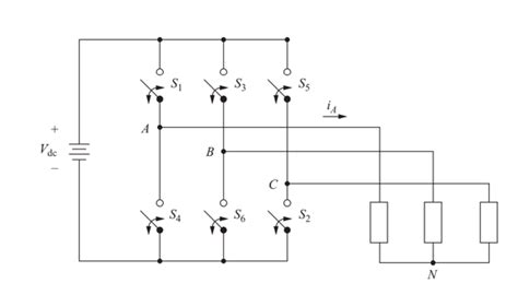 Solved A Three Phase Six Step Inverter With A Series Rl