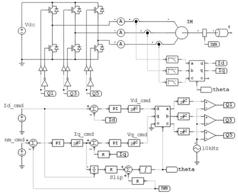Brushless Dc Motor Drive Switched Reluctance Motor Drive