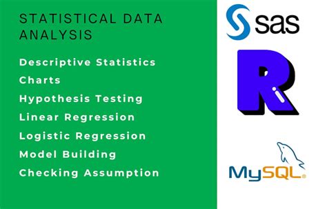 Do Statistical Data Analysis Using R Sas Excel And Sql By Derejem Fiverr