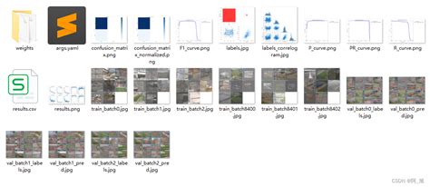 基于yolov8深度学习的高压输电线绝缘子缺陷智能检测系统【python源码pyqt5界面数据集训练代码】深度学习实战、目标检测绝缘子缺失检测 Csdn博客