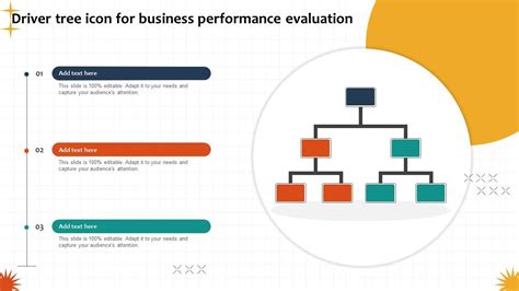 Top 10 Business Performance Evaluation Powerpoint Presentation