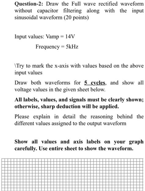 SOLVED Question Draw The Full Wave Rectified Waveform Without Capacitor Filtering Along With