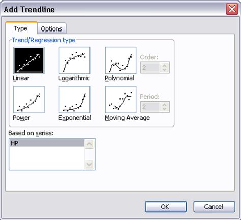 Linear Program Polynomial Interpolation In Excel Fyrang
