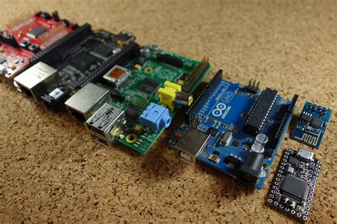 random nerd tutorials home