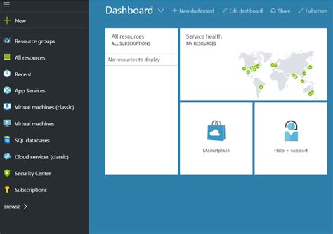 Azure Automation Week Ephing Admin
