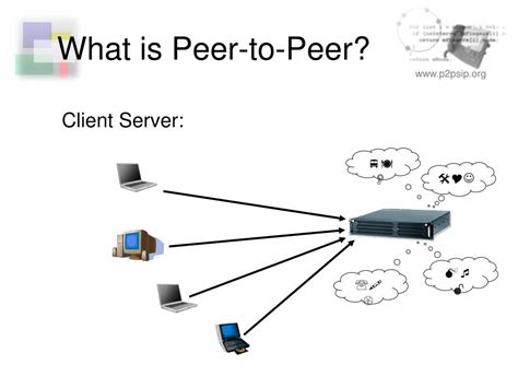 Ppt Peer To Peer Sip Powerpoint Presentation Free Download Id6968825