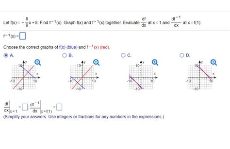 Solved df dx df Let f(x) =- x + 8 Find f-1 (x) Graph f(x) | Chegg.com