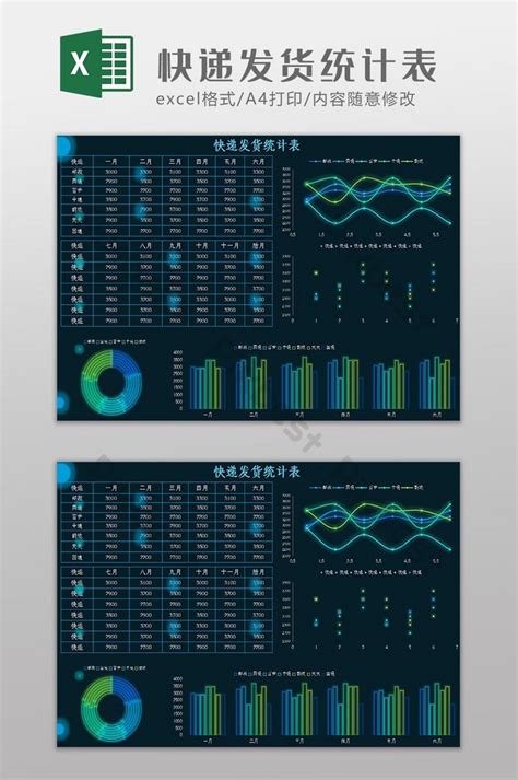 Technology Visualization Express Delivery Statistics Excel Template
