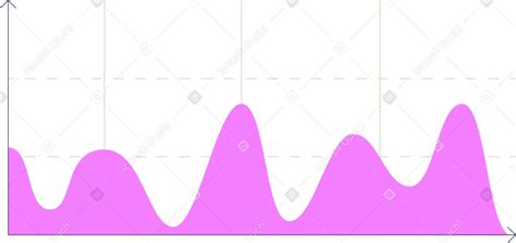 Wave Graph Png Svg
