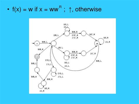 Ppt Lecture 16 Deterministic Turing Machine Dtm Powerpoint
