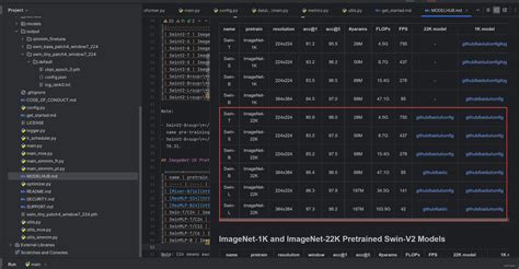 Swin Transformer实战图像分类 Windows下无需用到Conda亲测有效 知乎