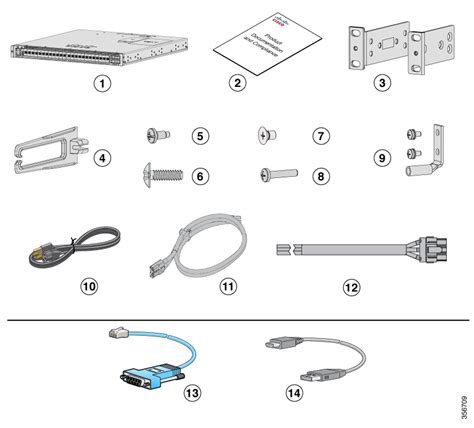 Cisco Catalyst 9200 Series Switches Hardware Installation 57 Off