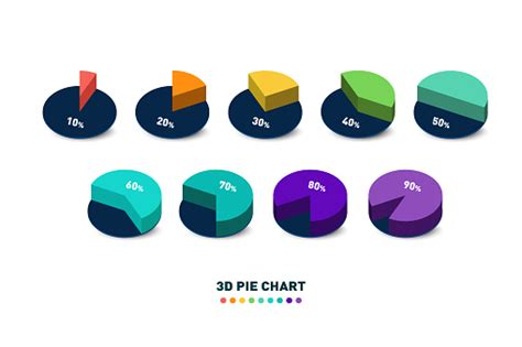 เปอร์เซ็นต์แผนภูมิวงกลม 3 มิติ อินโฟกราฟิกสามมิติปริศนาวงกลมแม่แบบreport การวิเคราะห์ธุรกิจ