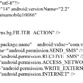 Snapshot Of The AndroidManifest Xml File Used By The Android Malware Download Scientific
