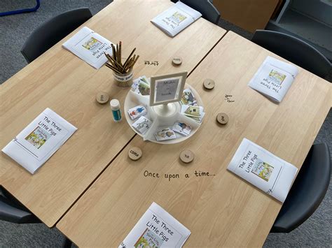 Continuous Provision In Ks1 With Mrs D En 2024