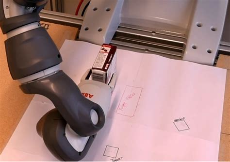 Manipulation And Grasping Intelligent Robotics