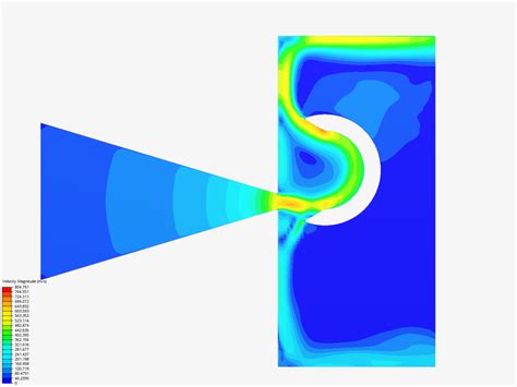 Cup Test By Integza Simscale
