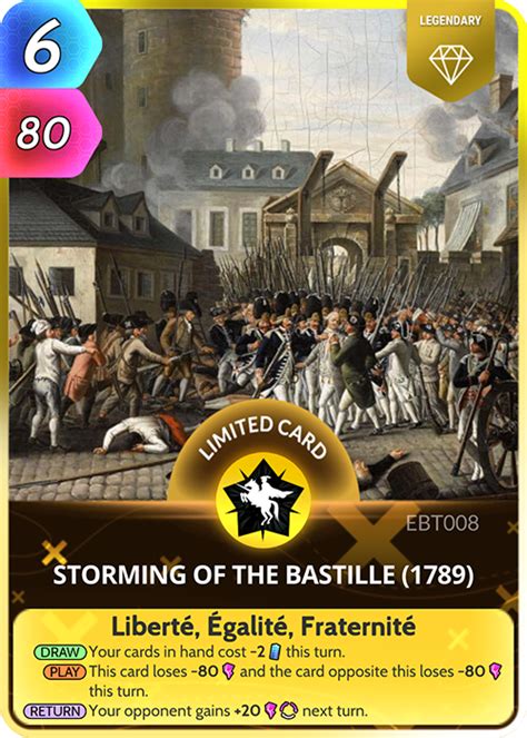 Storming Of The Bastille 1789
