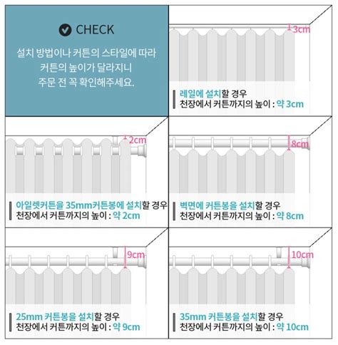 혼자서도 쉽게 커튼사이즈 실측방법 커튼링 개수and커튼봉 사이즈 구하는 방법 네이버 블로그