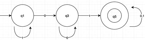 Formal Languages Constructing A Dfa That Accepts The Set Of All Binary Strings That Contain