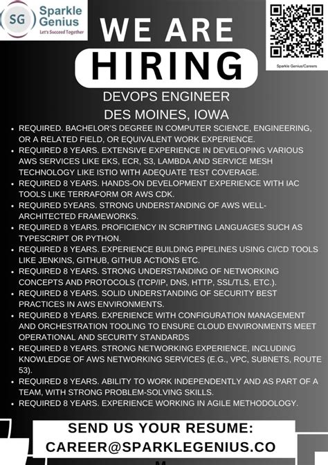 Sparkle Genius Llc On Linkedin Devops Engineer Sparklegenius