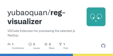 Github Yubaoquanreg Visualizer Vscode Extension For Previewing The