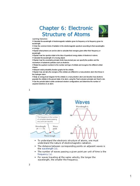 Chapter 6 Electronic Structure Of Atoms Waves Pdf Atomic Orbital Electron Configuration