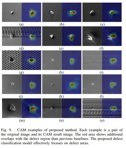 Automatic Defect Classification Using Semi Supervised Learning With Defect Localization