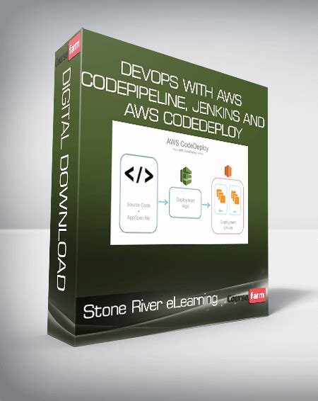 Stone River Elearning Devops With Aws Codepipeline Jenkins And Aws