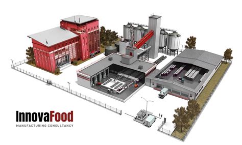 Eager To Desing And Build More Factories 😎 Mahmoud Beltagy