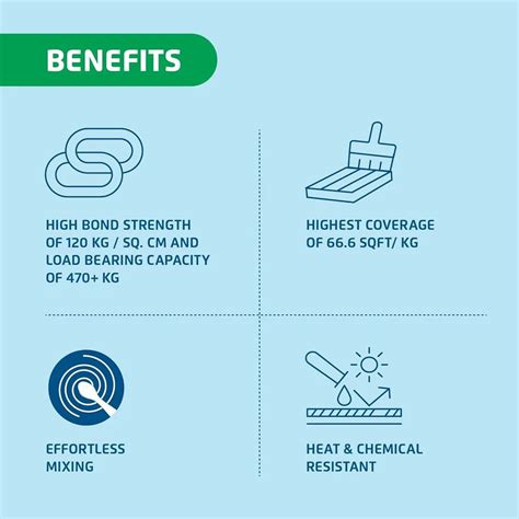 Araldite Epoxy Adhesive At ₹ 1339piece Epoxy Adhesive In Ranchi Id