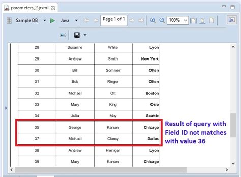X Parameter In Jasper Report