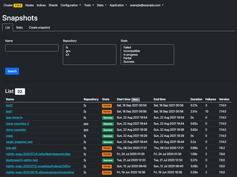 Web Administration For Elasticsearch 2x To 8x Elasticsearch Admin