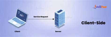What Is State Management In ASP NET Types And Example