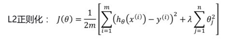 python机器学习 多项式回归和拟合 python多项式回归模型拟合 CSDN博客