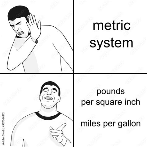 Americans And Metric System Funny Meme Stock Vector Adobe Stock