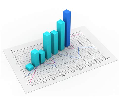 Significance Of Statistical Analysis System Sas