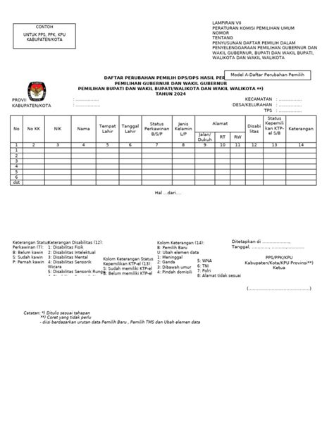 05 Formulir Dphp Copy Pdf