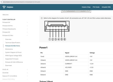 Protocol For Voltage And Current Sensor Pins On Power 1 And Power 2