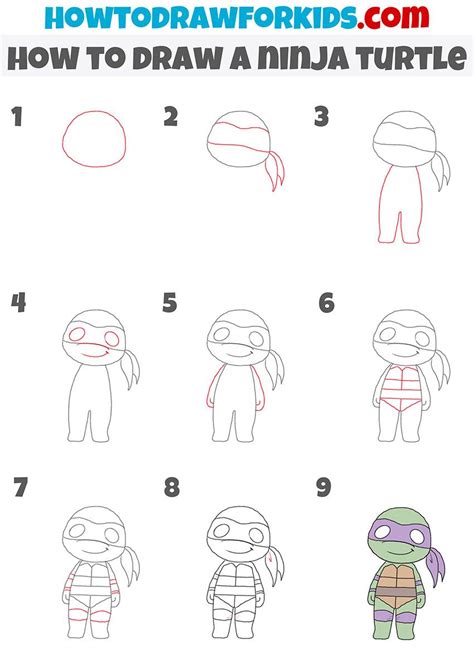 How To Draw A Ninja Turtle Artofit
