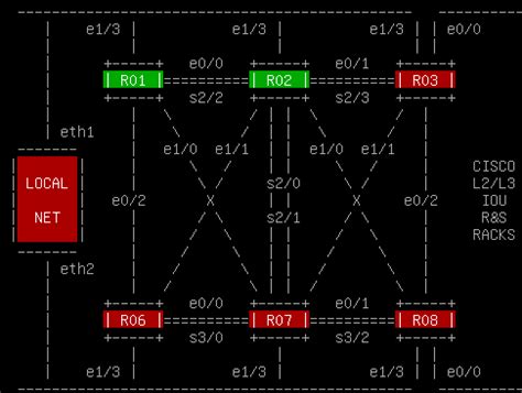 Cisco Crypto Key Generate Rsa Label Phoenixtree Cisco Crypto Key Generate Rsa Label Phoenixtree
