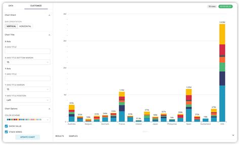 feat plugin chart echarts support horizontal bar chart by stephenlyz