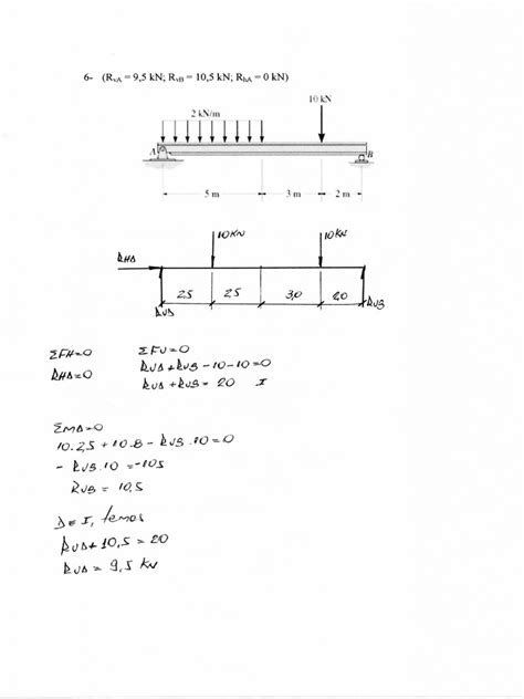 equilíbrio barra carga distribuida ex 06 a 10 pdf