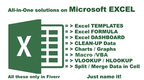 Clean Format And Organize Your Excel Data Professionally By