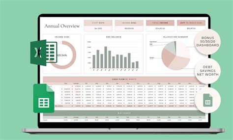Create custom excel google sheets dashboards, automation data cleaning budget by Lawsong1 | Fiverr