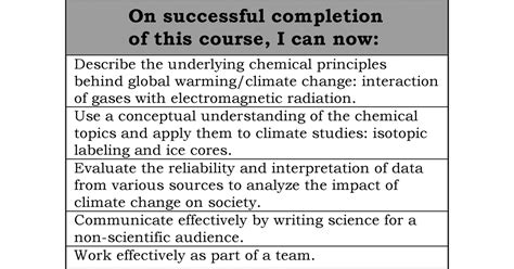 Analyzing And Interpreting Scientific Data Pogil Answer Key Pdf EdetteAuguste