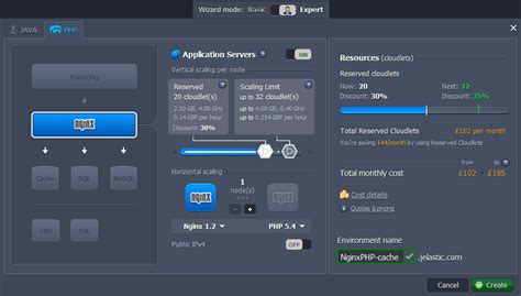 Caching In Nginx Cloudjiffy India