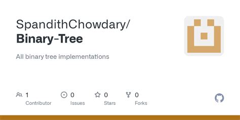 Github Spandithchowdarybinary Tree All Binary Tree Implementations
